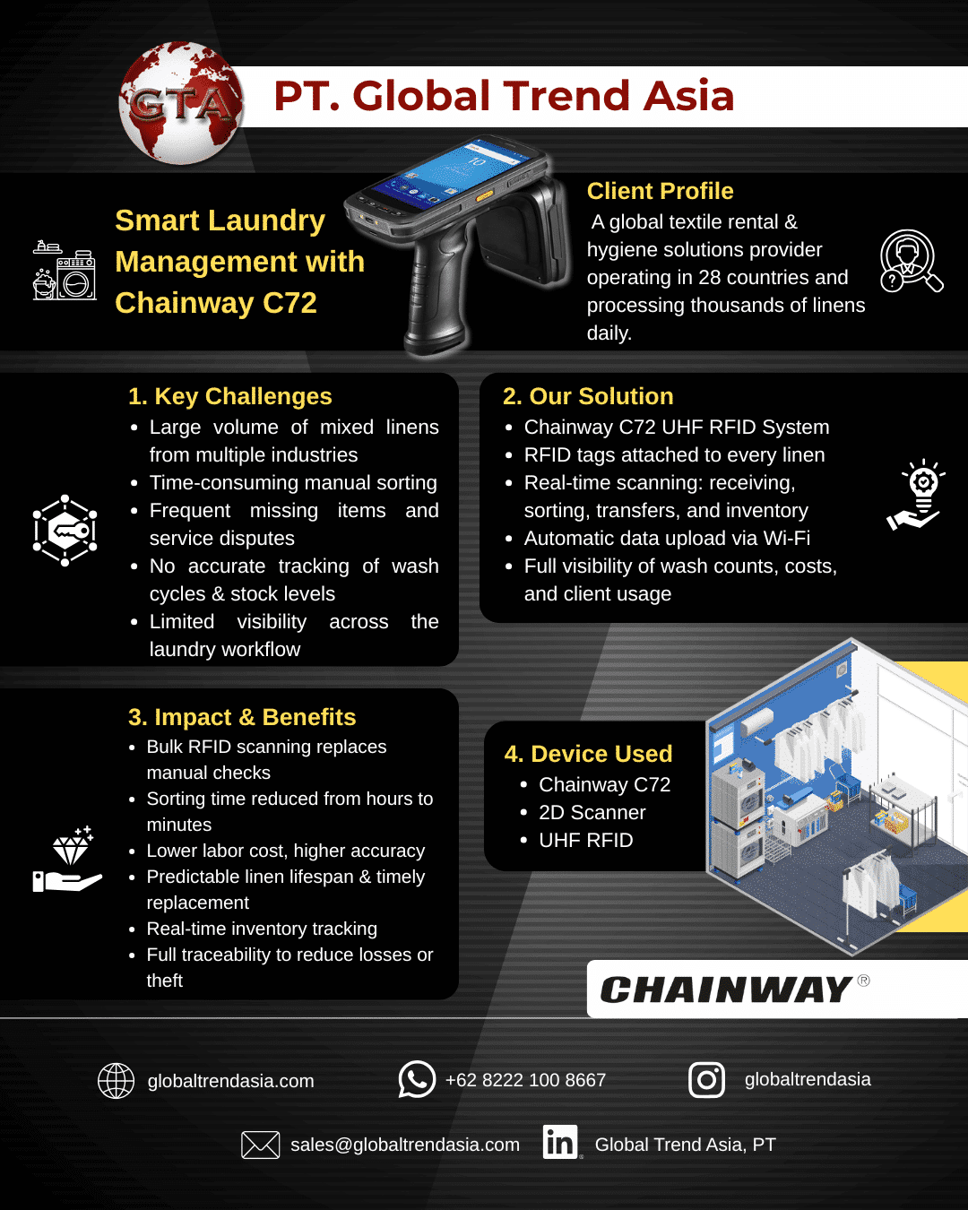 Laundry Management for One of Our Clients Using the Chainway C72