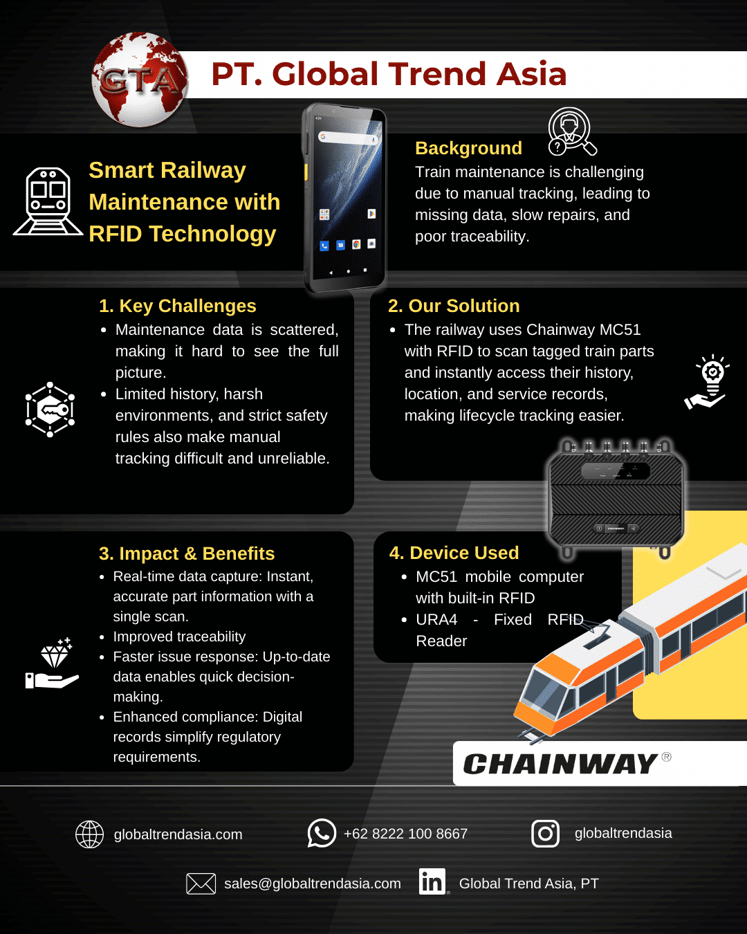 Smart Railway Maintenance with RFID Technology