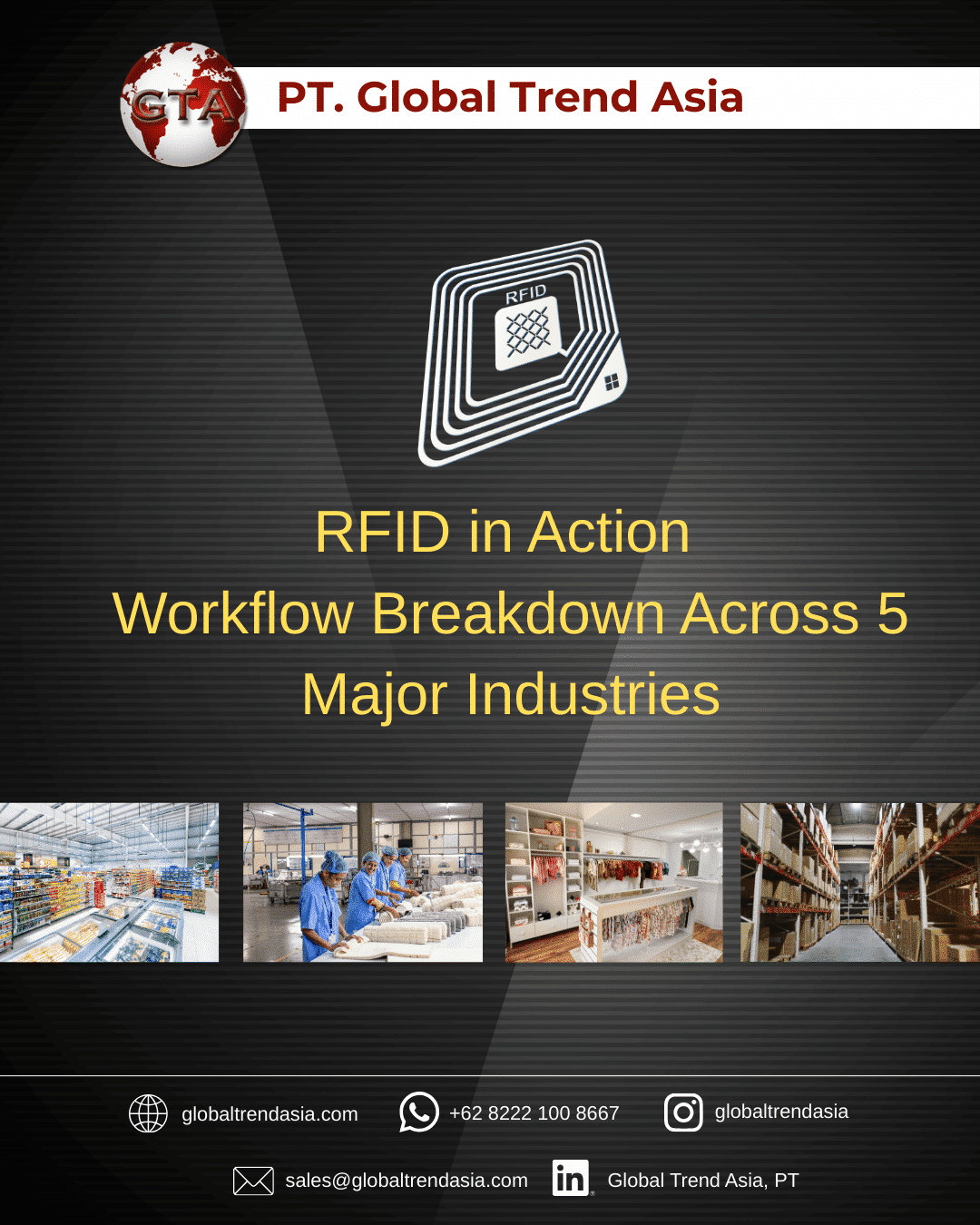 How RFID Transforms Operations Across 5 Major Industries