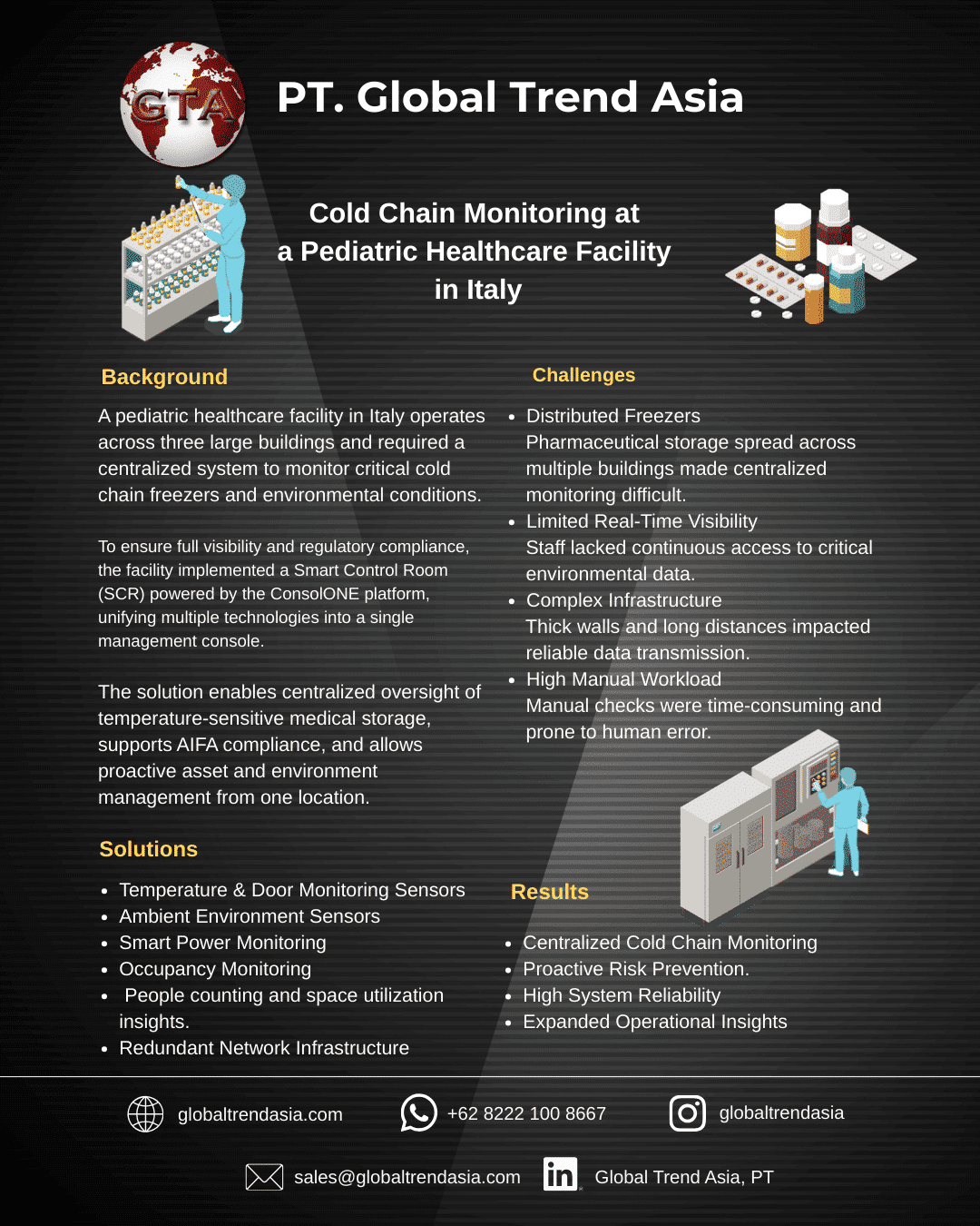 How do Italian hospitals ensure AIFA compliance for medical freezer ...